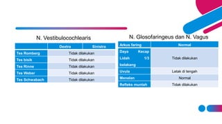 Laporan Kasus Bell's palsy | PDF