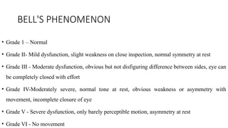 BELL’S PALSY.pptx medical surgical nursing | PPTX