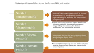 Bell's Palsy in adult and children in neurology.pptx