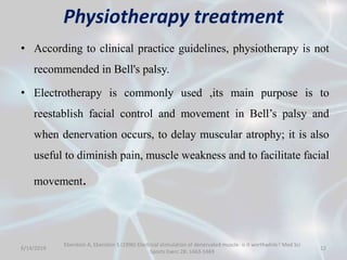 PHYSIOTHERAPY TREATMENT FOR BELL'S PALSY | PPTX
