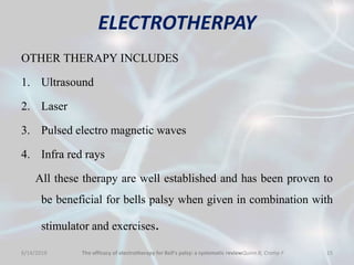 PHYSIOTHERAPY TREATMENT FOR BELL'S PALSY | PPTX