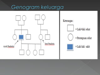 Asuhan Keperawatan Bells palsy untuk NHM.ppt