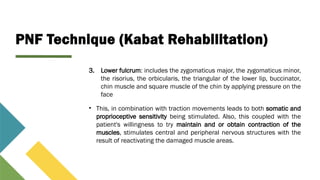 Comprehensive Approach to Bell's Palsy Management | PPT