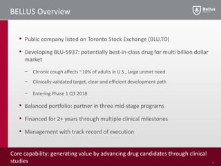 Bellus health corporate presentation mar 16 v final | PPT