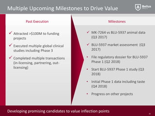 Bellus health presentation (g) october 10 v final | PPT