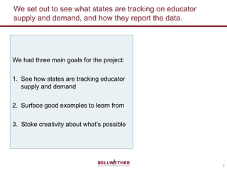 Teacher Supply and Demand: How States Track Shortage Areas | PPTX ...