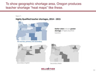 Teacher Supply and Demand: How States Track Shortage Areas | PPTX