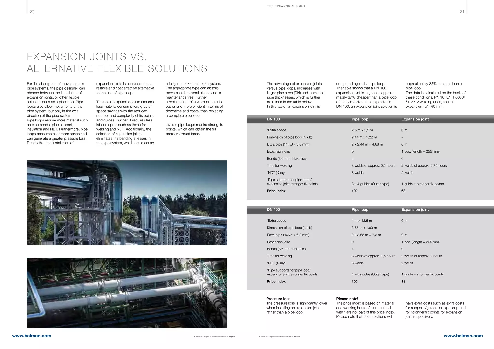 Expansion Joint Catalogue | PDF
