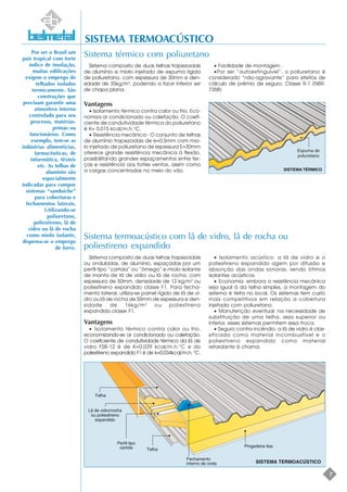 Belmetal catalogo tecnico telhas | PDF