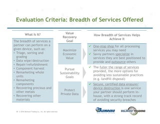 RLSC 2016: Key Success Factors for Optimizing Value Recovery in the ...
