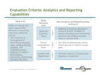 RLSC 2016: Key Success Factors for Optimizing Value Recovery in the ...