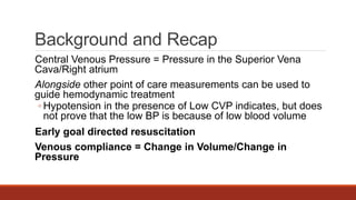 Methods: Central Venous Pressure and Physician administration of ...