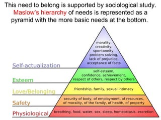 Belonging -conceptualizing_-_session_1_handout_ppt | PPT