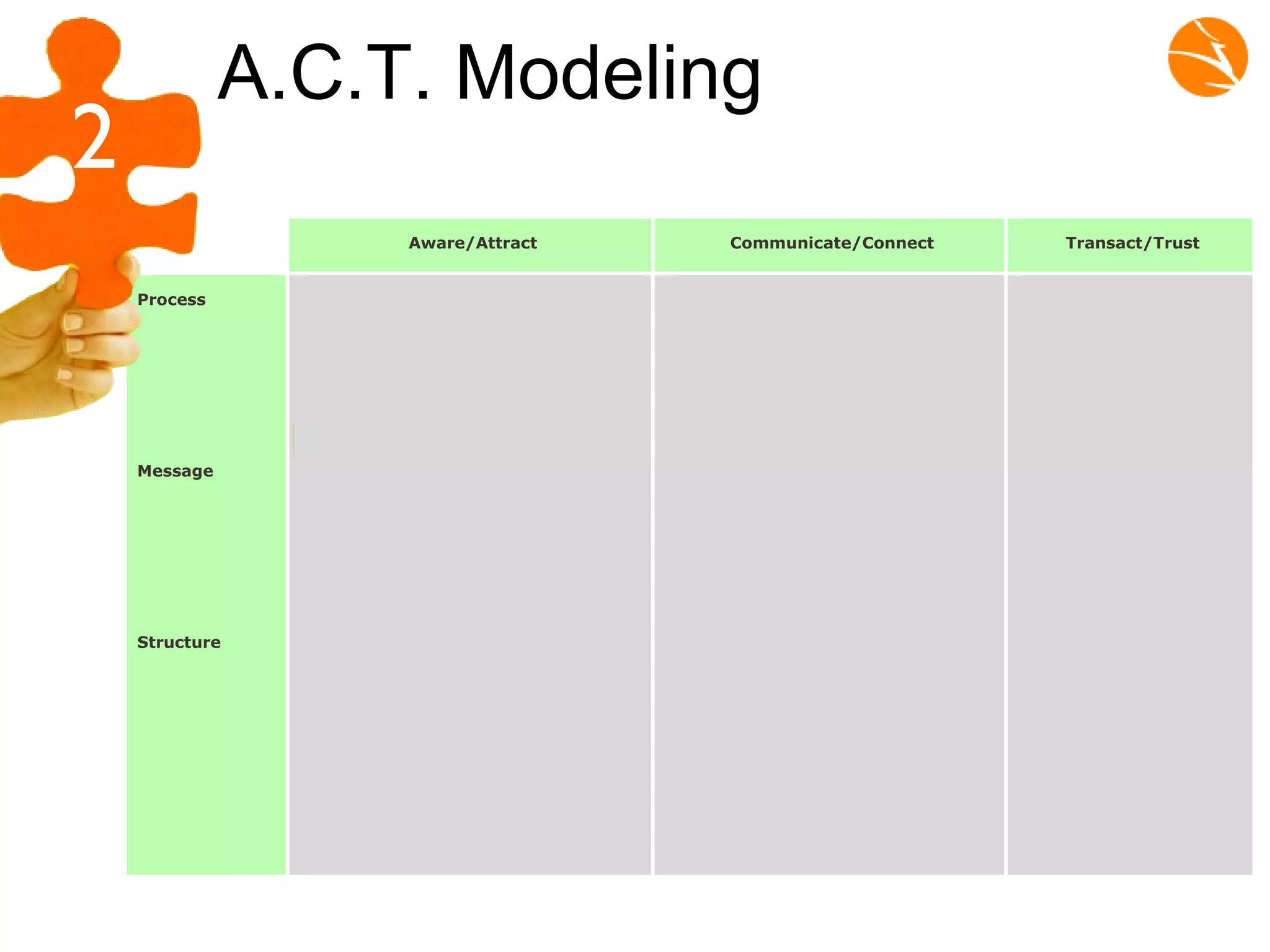 Belonging Presentation Keynote | PPT