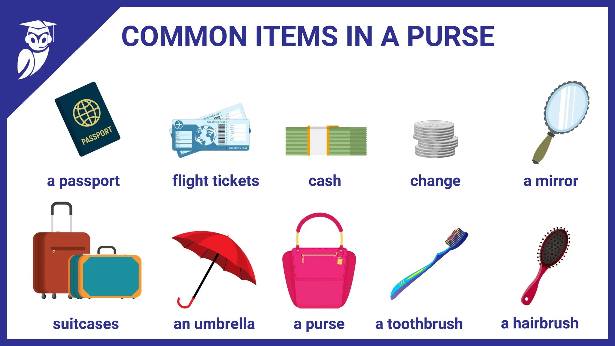Belongings to memorize in English class. | PPT