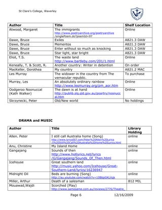 Hsc English Belonging Related Texts St Clares College Library Doc