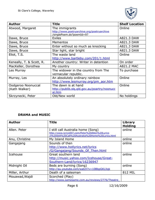 HSC English: Belonging - Related Texts, St Clare's College Library | PDF