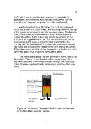 Belonio gasifier | PDF