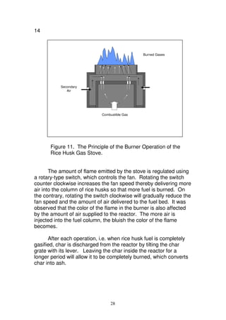 Belonio gasifier | PDF