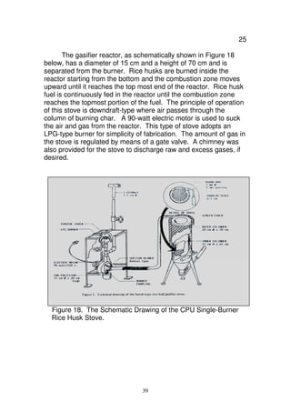 Belonio gasifier | PDF