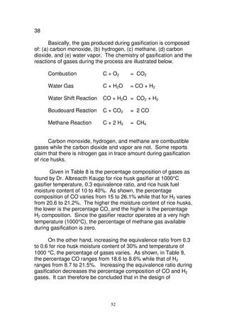 Belonio gasifier | PDF
