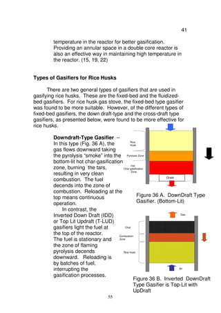 Belonio gasifier | PDF