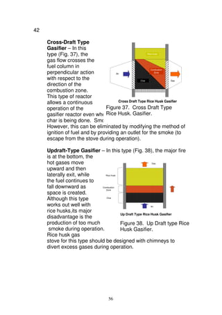 Belonio gasifier | PDF