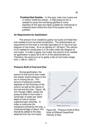 Belonio gasifier | PDF