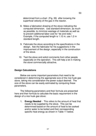 Belonio gasifier | PDF