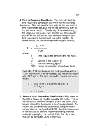 Belonio gasifier | PDF