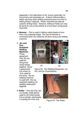 Belonio gasifier | PDF