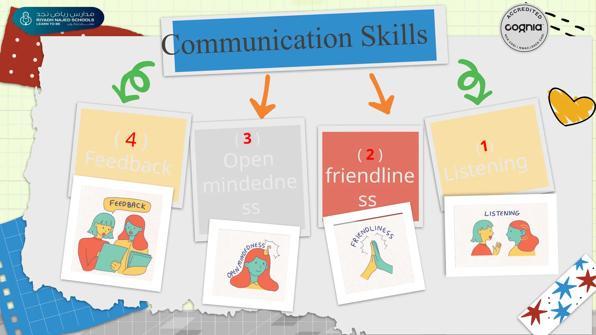 Below_Deck_Grammar_subject_verb_aggrement_ppt.pptx