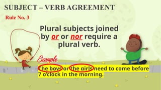 Below_Deck_Grammar_subject_verb_aggrement_ppt.pptx