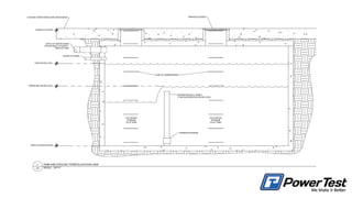 Below grade tank Power Test | PDF