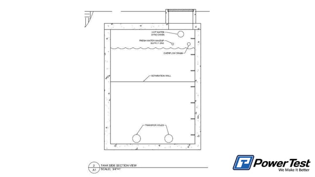 Below grade tank Power Test | PPT
