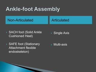 Below knee amputation and its Rehabilitation.pptx
