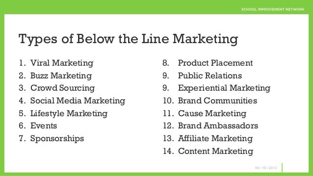 Below the line marketing duane dj sprague