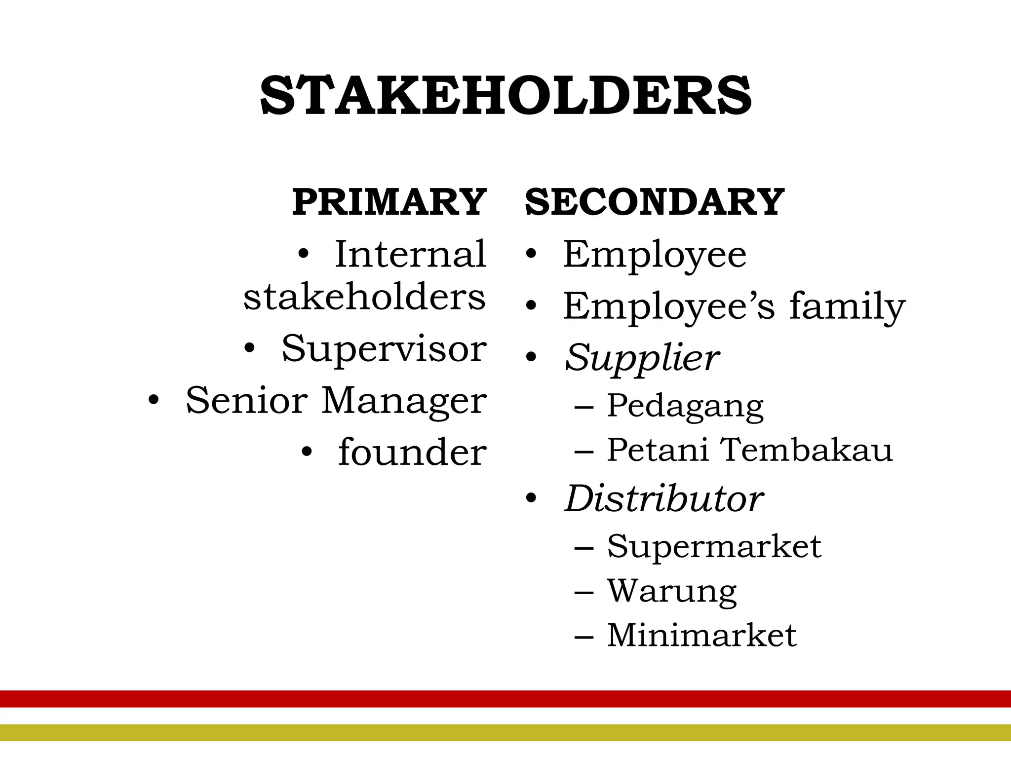 Stakeholder and Shareholder | PPTX