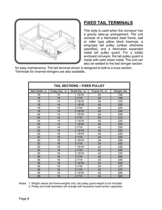 Belt conveyor-catalog | PDF
