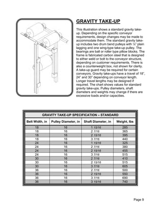 Belt conveyor-catalog | PDF