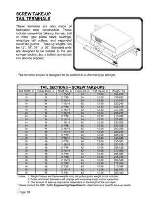 Belt conveyor-catalog | PDF