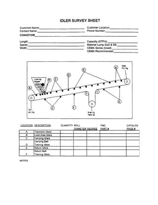 Belt conveyor-catalog | PDF