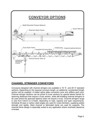 Belt conveyor-catalog | PDF