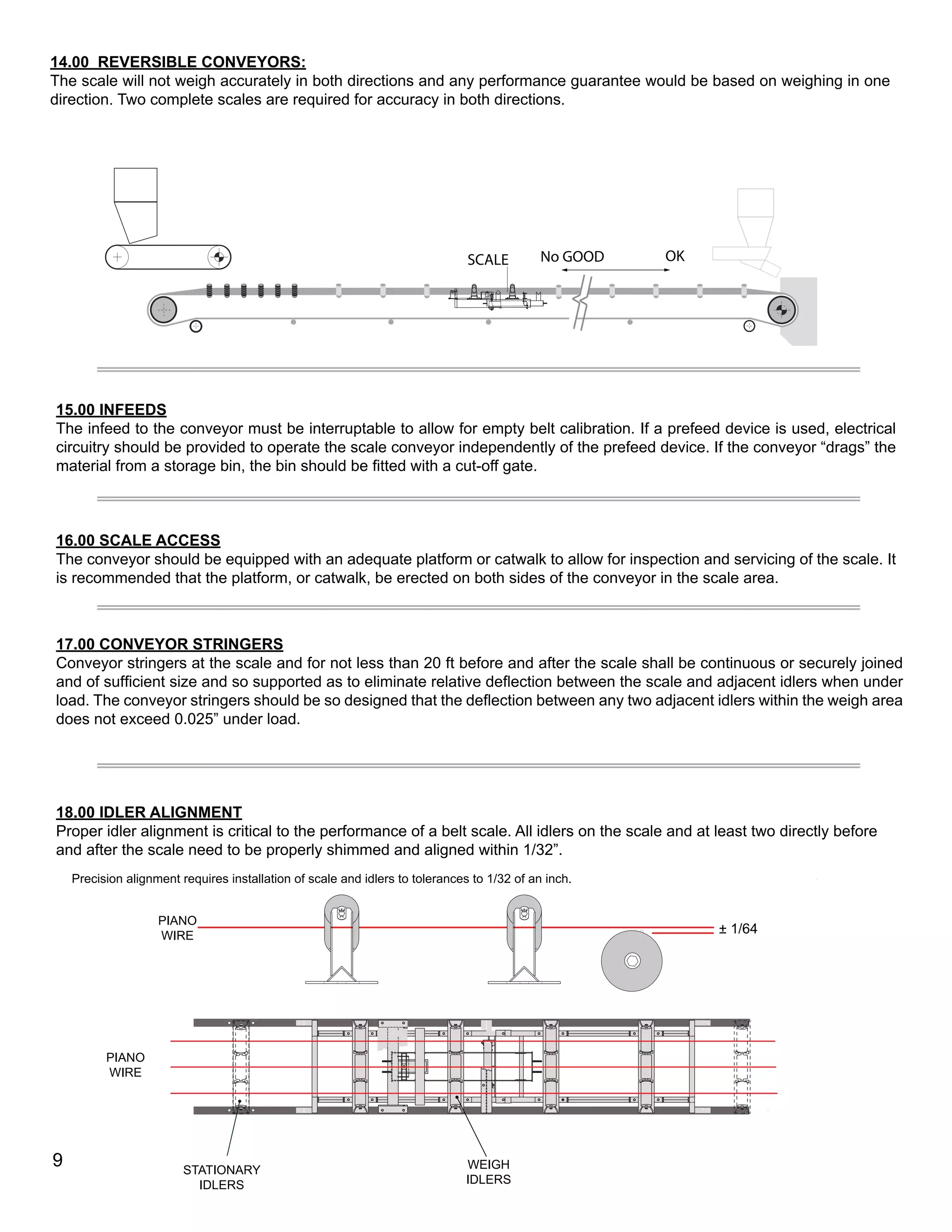 Belt scale-handbook | PDF