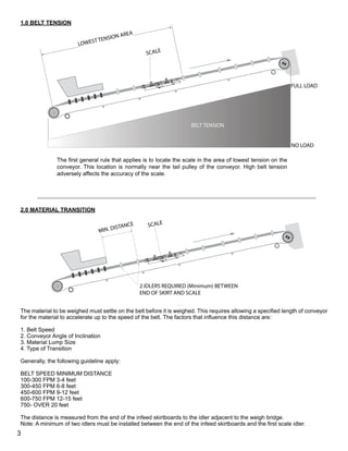 Belt scale-handbook | PDF