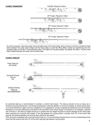Belt scale-handbook | PDF
