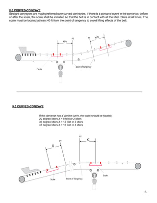 Belt scale-handbook | PDF
