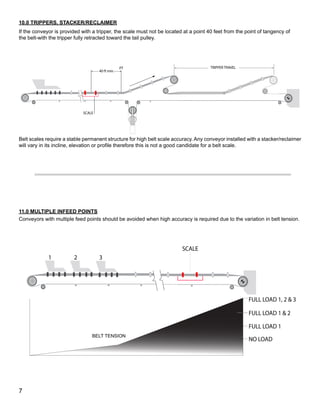 Belt scale-handbook | PDF