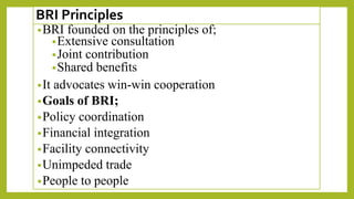 Belt and ROAD INITIATIVE.pptx