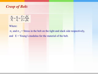 Belt and rope drives | PPT | Physics | Science